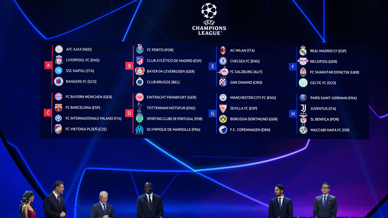 Champions League draw: Familiar faces, foes headline loaded groups ...